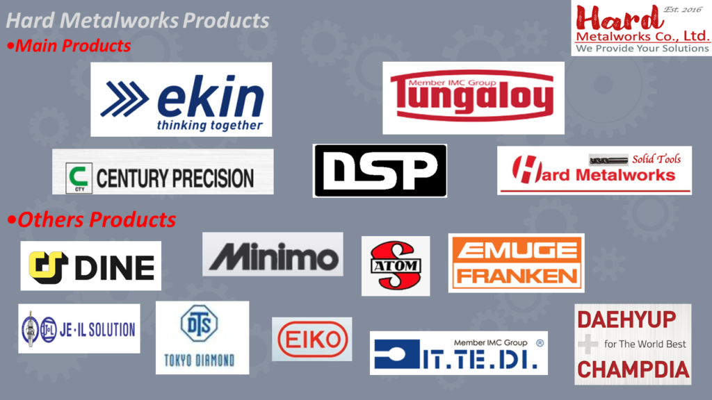 Products – HardMetalWorks